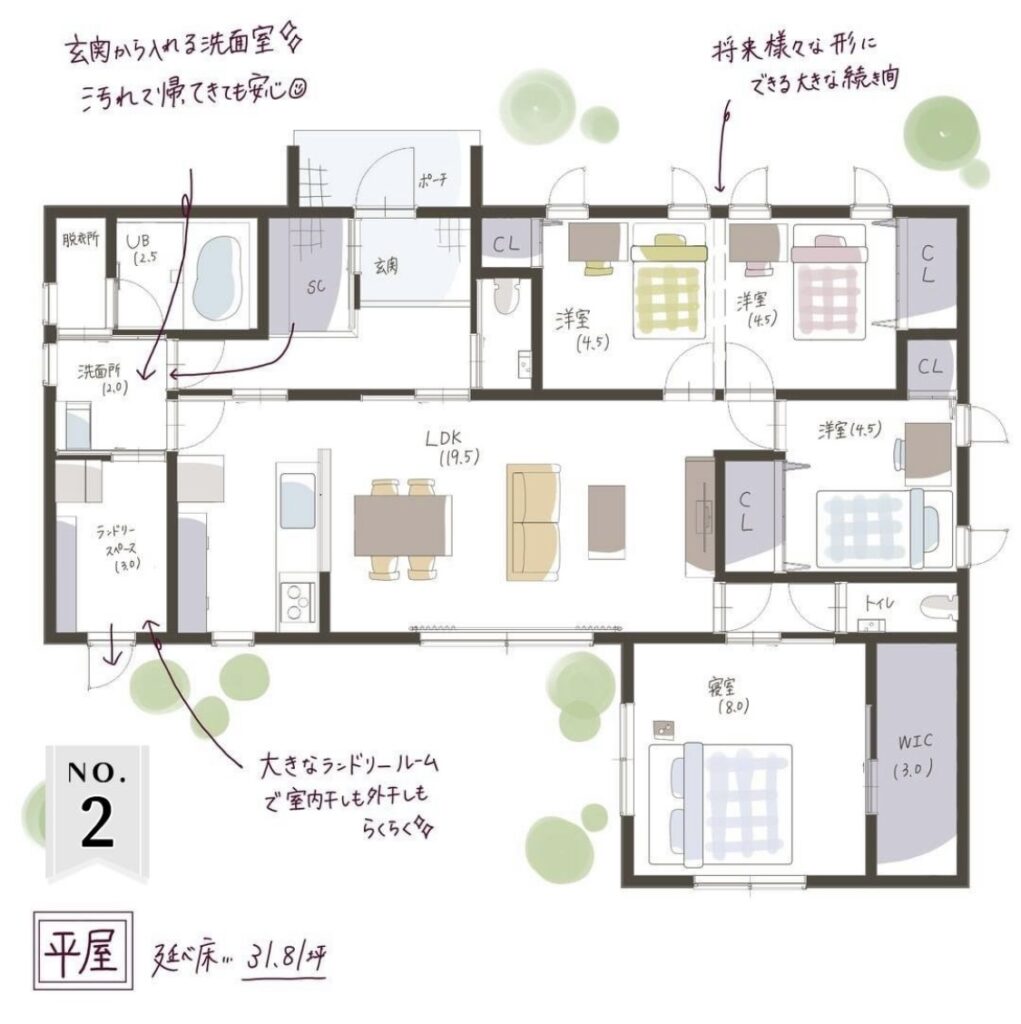 トイレが2つある平屋の間取り☆｜お知らせ・ブログ｜浜松・掛川の注文住宅なら子育て安心住宅デザインクラフトオフィス